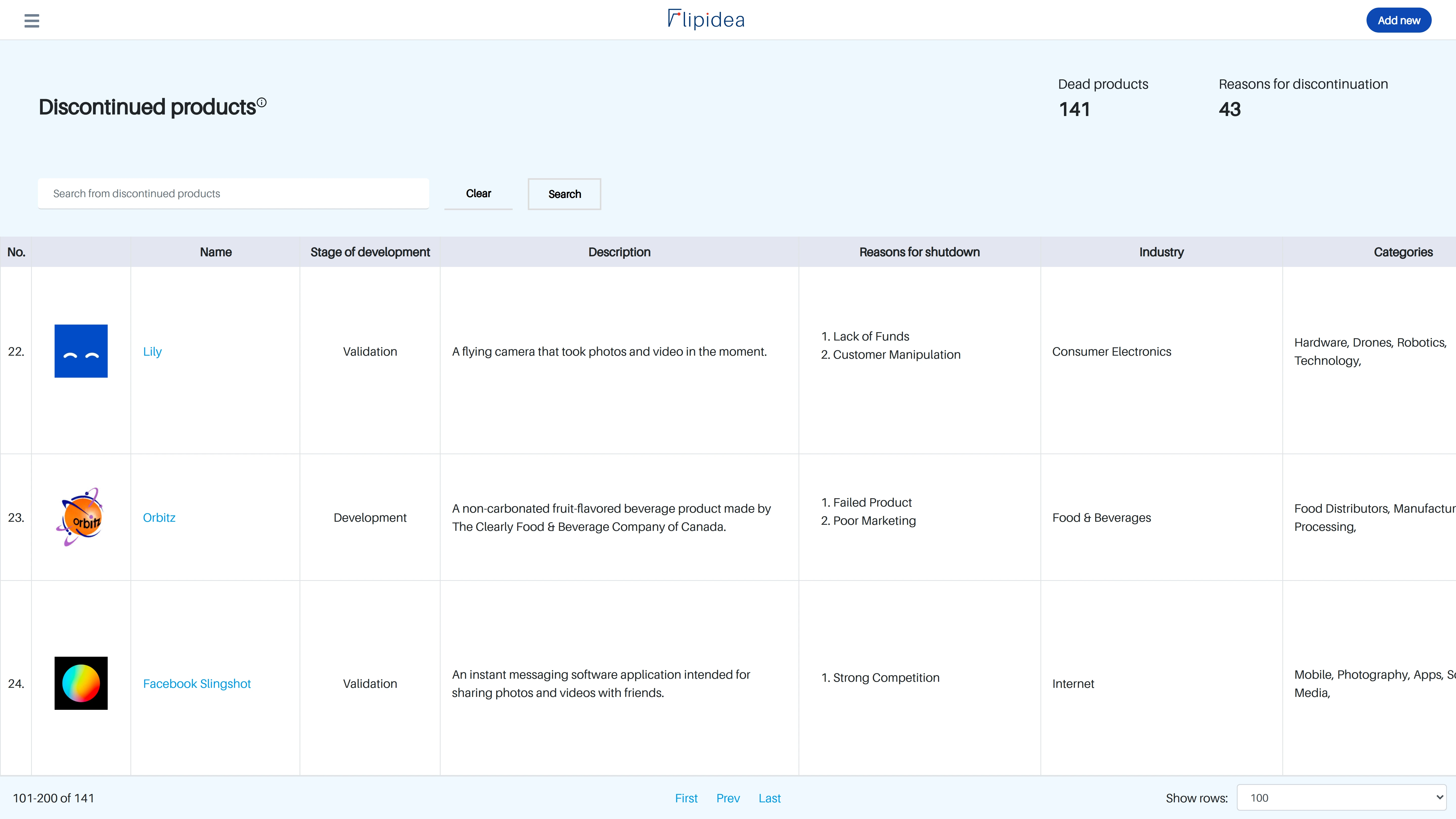 Make data-driven decisions to improve longevity